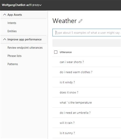 Azure Bot With Language Understanding Programming With Wolfgang