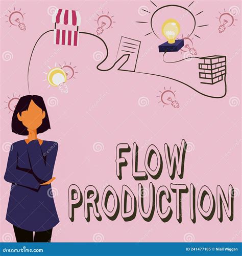 Handwriting Text Flow Production Business Concept Items Are Produced From One Processing Step