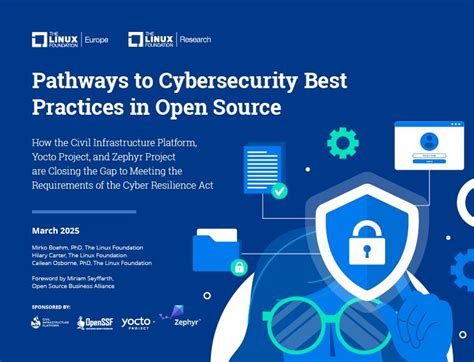 Zephyrrtos Opensource Cyberresilienceact The Zephyr Project