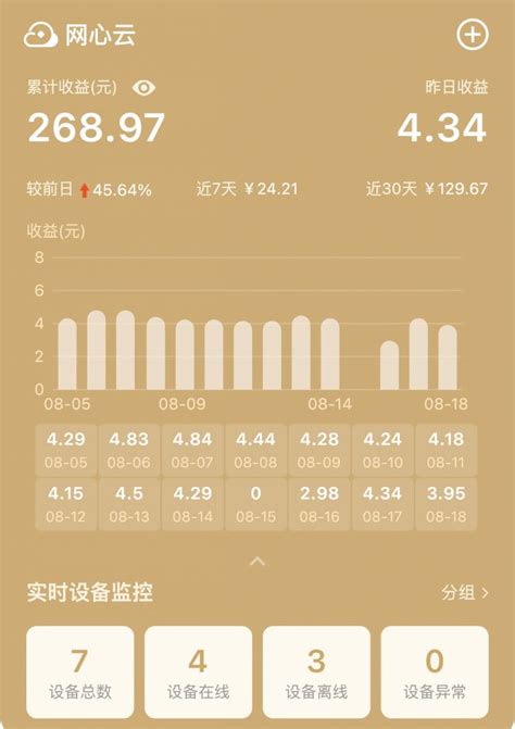 成熟的nas已经学会给自己交电费 Chenjiehua 成熟的nas已经学会给自己交电费 Chenjiehua