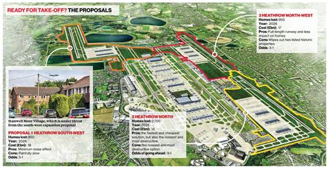 Heathrow Bosses Detail Three Options For Third Airport Runway The