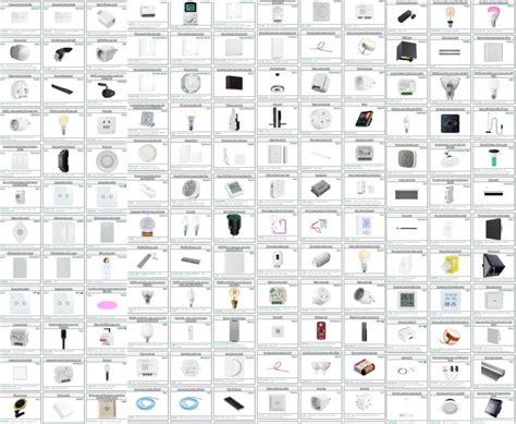 Zigbee2mqtt Get Rid Of Proprietary Zigbee Hubs Open Smart Home