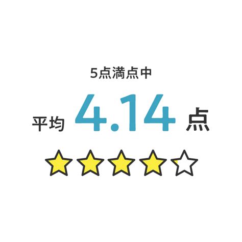 自分のやりたいことをできている 叶えてもらえると感じますか？ 先輩データ｜サントリー先輩