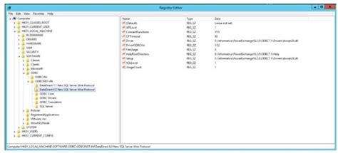 Fix Informatica Cdc Jobs Error Pwx 15790 S Square