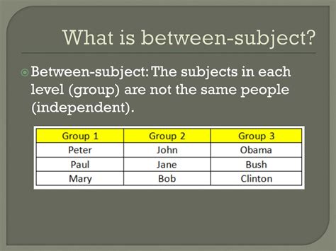 PPT ANOVA Purpose Concept And Application PowerPoint Presentation ID