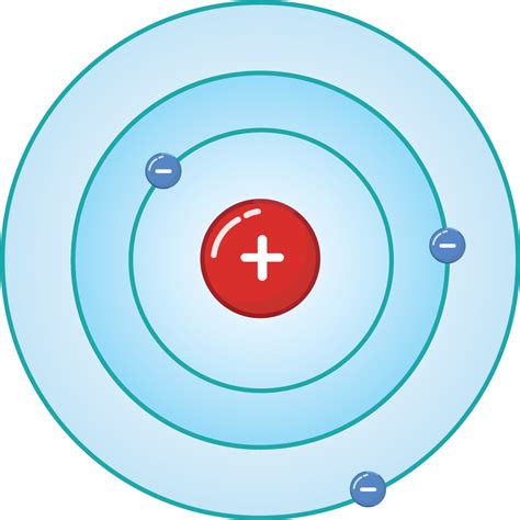 Detail Gambar Model Atom Niels Bohr Adalah Koleksi Nomer 5