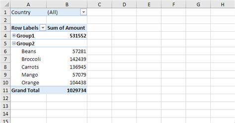 Group Pivot Table Items In Excel Excel Easy