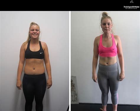 The Importance Of Protein For Females Trainingwithmates
