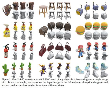 get 3d object shape from one image in 45 seconds by 2d diffusion and