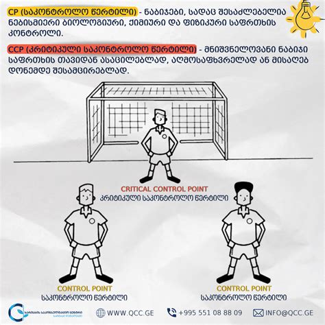 ხარისხის საკონსულტაციო ცენტრი Quality Consulting Center Home