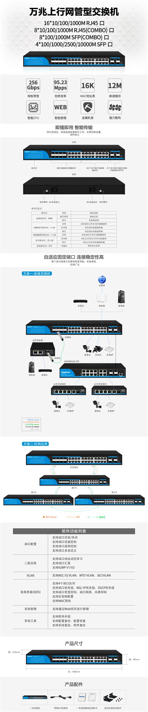 网络管理光汇聚交换机 企业官网