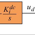 Equivalent Closed Loop Model Of The Conventional PI Based Controller Download Scientific