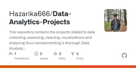 Github Hazarika666data Analytics Projects This Repository Contains