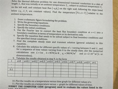 Solved Dear Team Please Kindly Understand My Concern Please