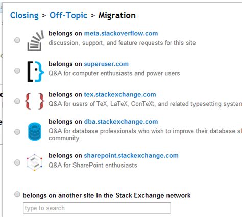 What Is The Relation Between Stack Overflow And Stack Exchange Meta Stack Exchange