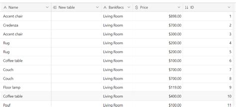 Add Number If There Are Duplicates Airtable Community