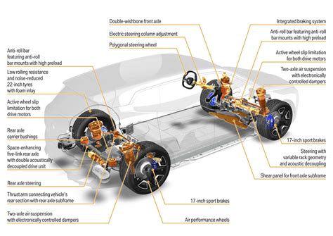 Bmw Ix Chassis June 2021