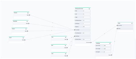 Synthetic Data For Warehouse Analysis And Monitoring Systems Rendered Ai