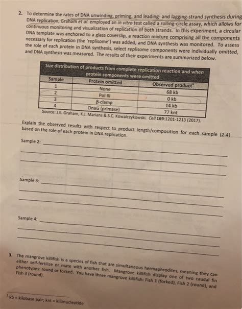 Solved 2 To Determine The Rates Of DNA Unwinding Priming Chegg