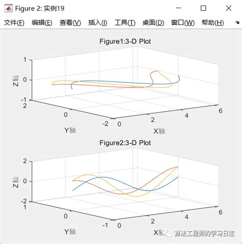 Matlab实用程序 图形应用 三维曲线图y3ye0用matlab做 Csdn博客