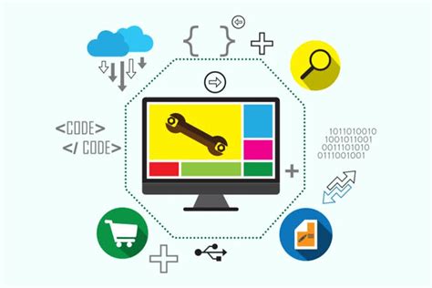 The Role Of Node Js In Real Time Applications Chatbots IoT And More