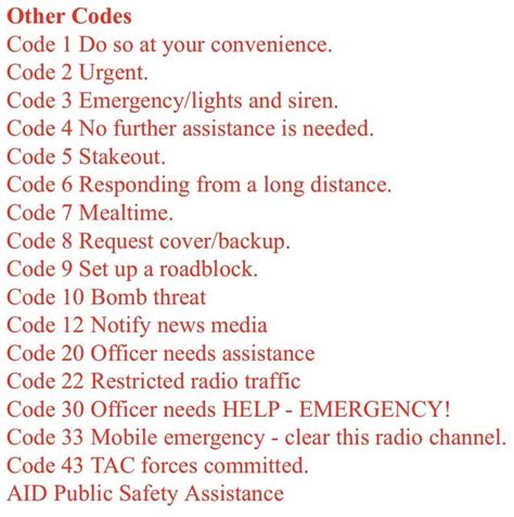 Walkie Talkie 10 Codes Rcoolguides