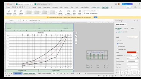 Graph And Calculation Of Sieve Analysis On Excel Aasto T 1127 Astm C 117136 Youtube