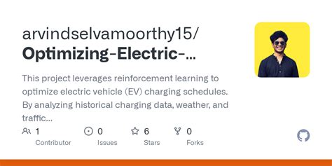 Github Arvindselvamoorthy15optimizing Electric Vehicle Charging