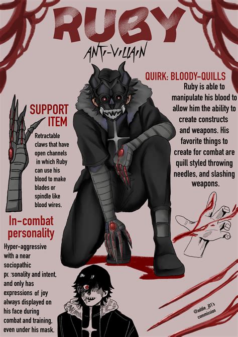 Anti Villain Ruby By Felix Hacker On Deviantart