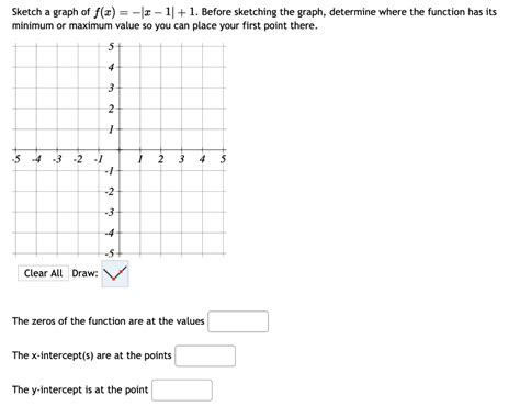 Solved Sketch A Graph Of Fx−∣x−1∣1 Before Sketching The