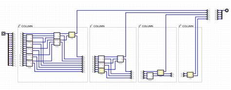 Digital Logic How Do I Implement A Bit Adder Electrical Engineering Stack Exchange