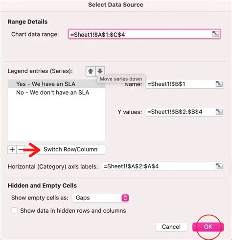 How To Create Excel Charts And Graphs Amplitude Marketing