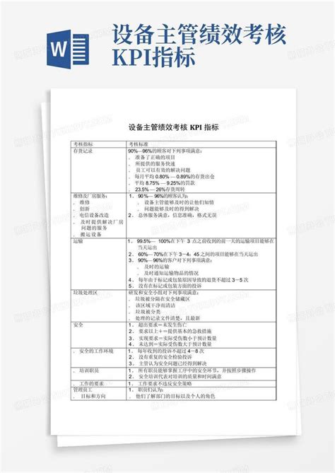 设备主管绩效考核kpi指标word模板下载 编号qxrgvgpp 熊猫办公