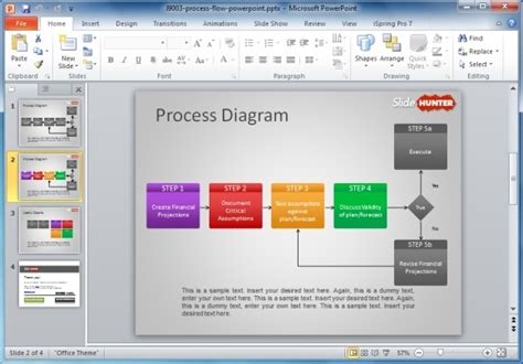 PowerPointでフローチャートを作成する方法