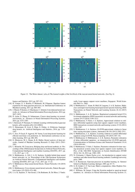 Deep Neural Kernel Machines Deepai