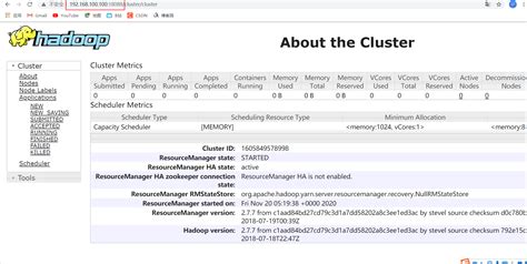 超级无敌详细使用ubuntu搭建hadoop完全分布式集群 这题必考 博客园