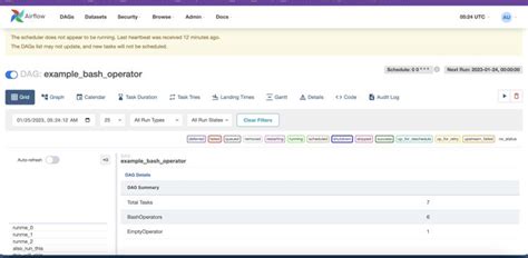 Github Bethanyweisberg Data Pipeline Practice Data Engineering Practice Including Building