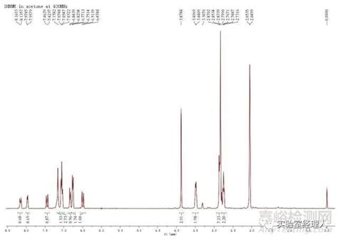 核磁共振 NMR 测试及谱图解析