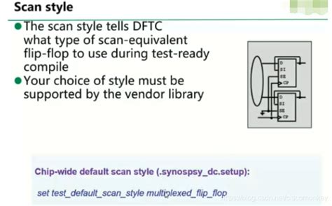 Dft Drcdft Spf文件是什么 Csdn博客