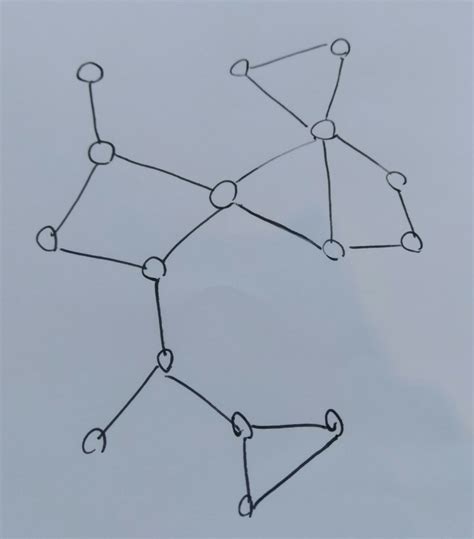 Learning Algorithms