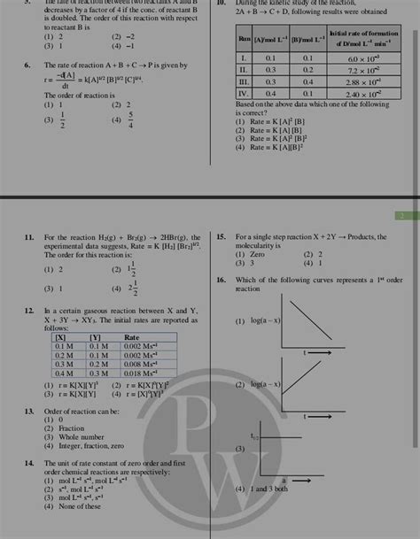 The Rate Of Reaction A B CP Is Given By R Dtd A K A 1 2 B 1 2 C 1 4