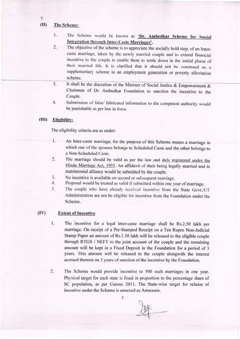 Inter Caste Marriage Financial Assistance Via Dr Ambedkar Scheme