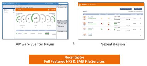 NexentaStor Nexenta