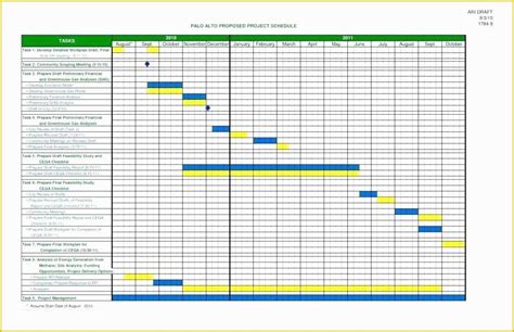 Pert Chart Excel Template Excel Pert Chart Template