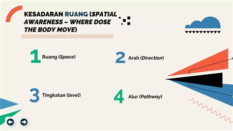 Taksonomi Gerak Pptx