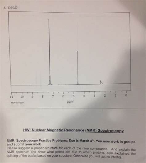 Solved Nmr Spectroscopy Practice Problems Due Is March
