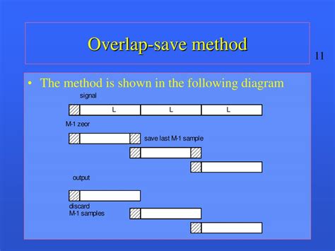 Ppt Lecture 3 Powerpoint Presentation Free Download Id1087945