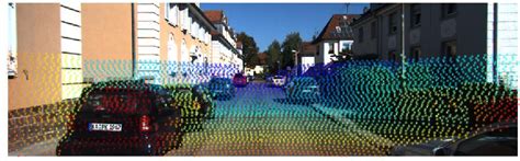 figure 3 from loop detection and correction of 3d laser based slam with