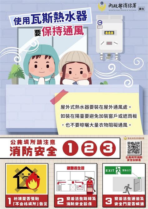 臺北市內湖區公所 里鄰公布欄 公共場所消防安全宣導
