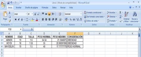 Lauren`s Medicine Tabla Dinámica En Excell